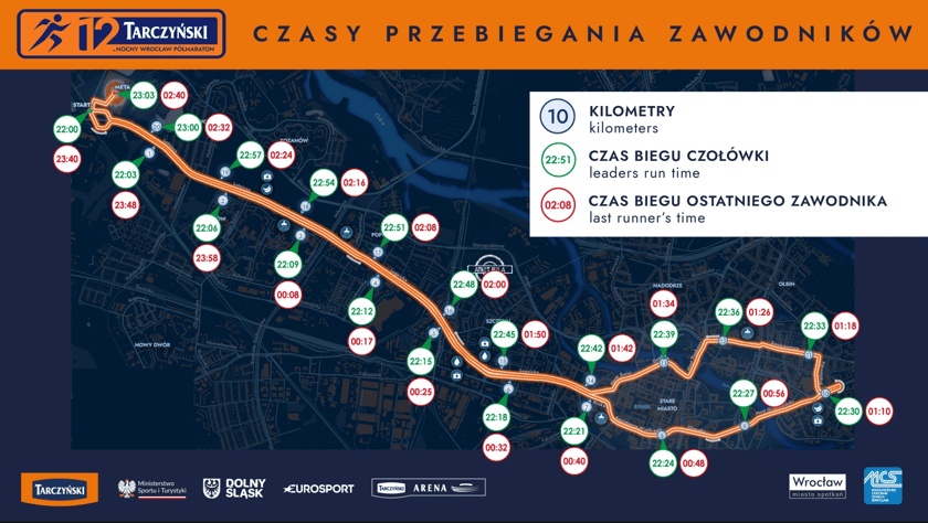 12. Tarczyński Nocny Wrocław Półmaraton. Utrudnienia w ruchu, dodatkowa ...