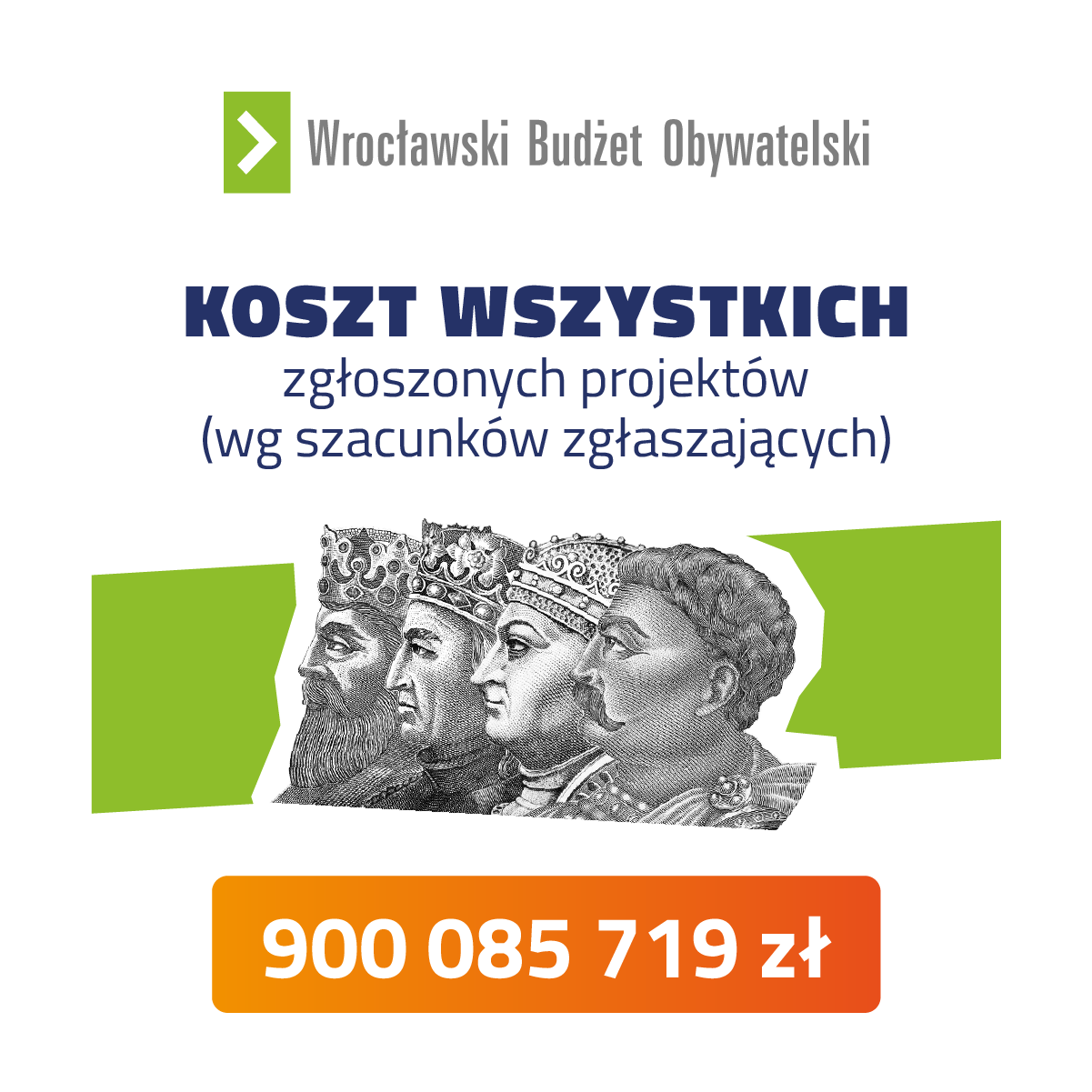 WBO 2023: sprawdź, jakie projekty zgłosili mieszkańcy
